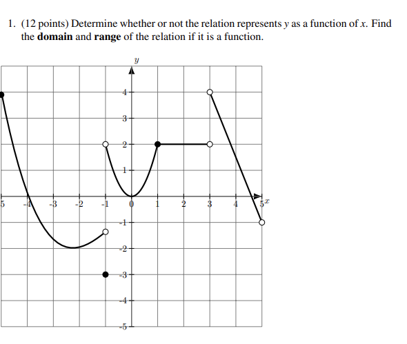 Solved 1. (12 points) Determine whether or not the relation | Chegg.com