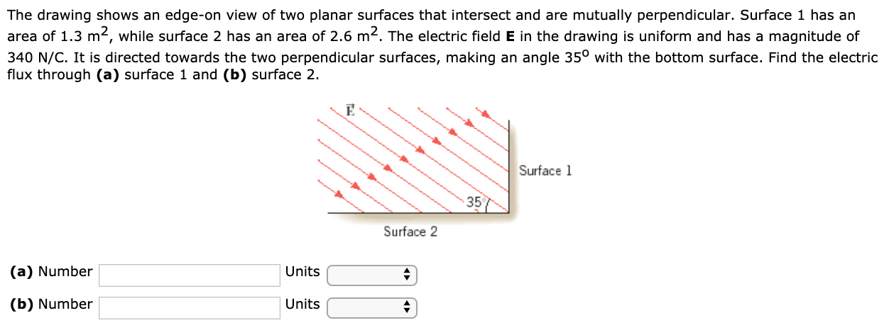 Solved The drawing shows an edge-on view of two planar | Chegg.com