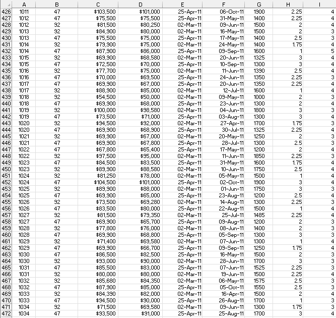 Solved \begin{tabular}{|c|c|c|c|c|c|c|c|c|c|} \hline 4 & A & | Chegg.com