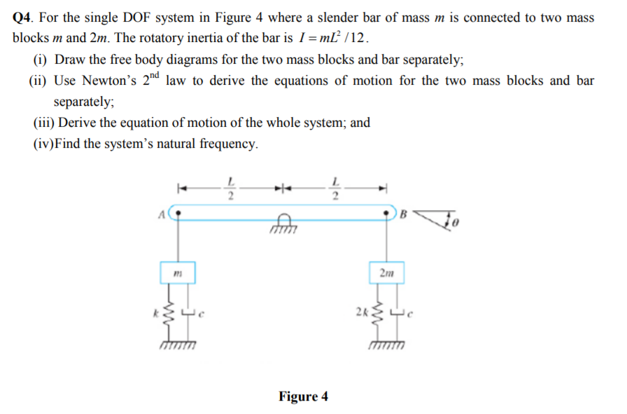 Solved Q4. For the single DOF system in Figure 4 where a | Chegg.com