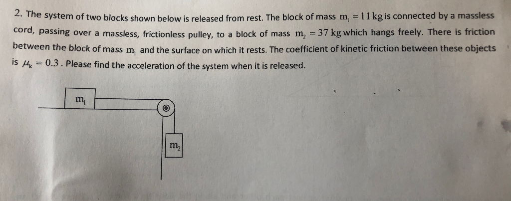 Solved 2. The system of two system of two blocks shown below | Chegg.com