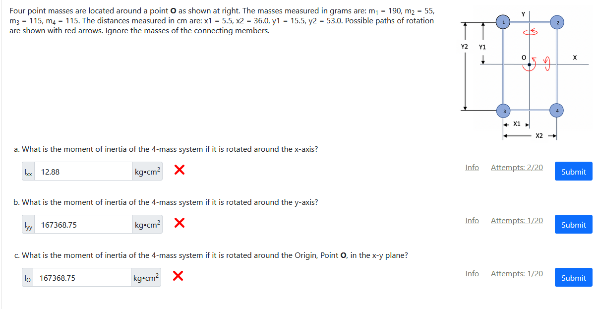 Solved Four point masses are located around a point O ﻿as | Chegg.com