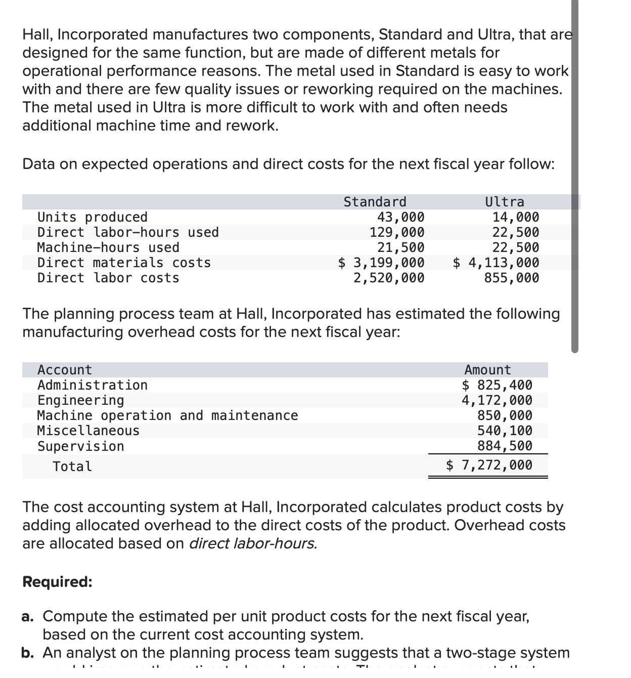 Solved The cost accounting system at Hall, Incorporated | Chegg.com