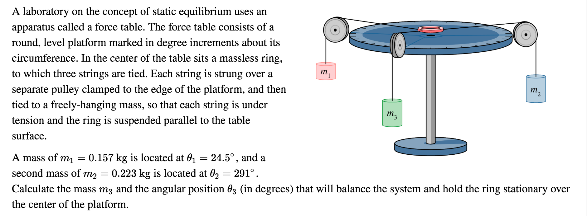 Solved A laboratory on the concept of static equilibrium | Chegg.com