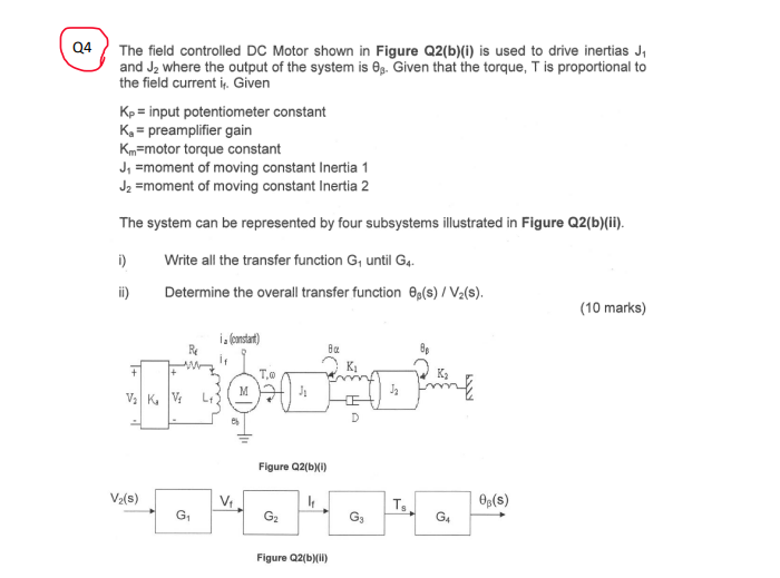 Solved Q4 The field controlled DC Motor shown in Figure | Chegg.com