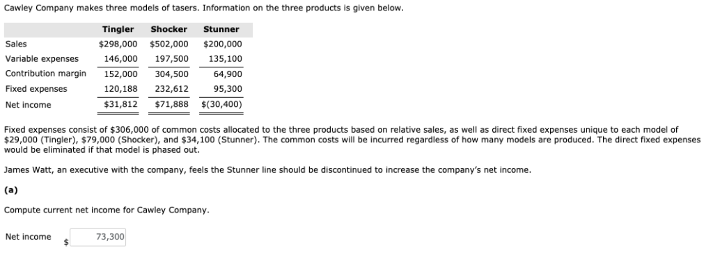 Solved Cawley Company makes three models of tasers. | Chegg.com