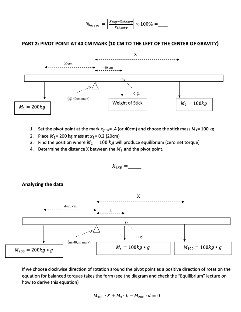 Solved Objective To use the principle of balanced torques to | Chegg.com