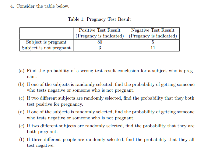 Solved 4. Consider the table below. Table 1: Pregnacy Test | Chegg.com