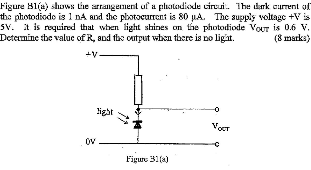 Solved Figure B1(a) shows the arrangement of a photodiode | Chegg.com