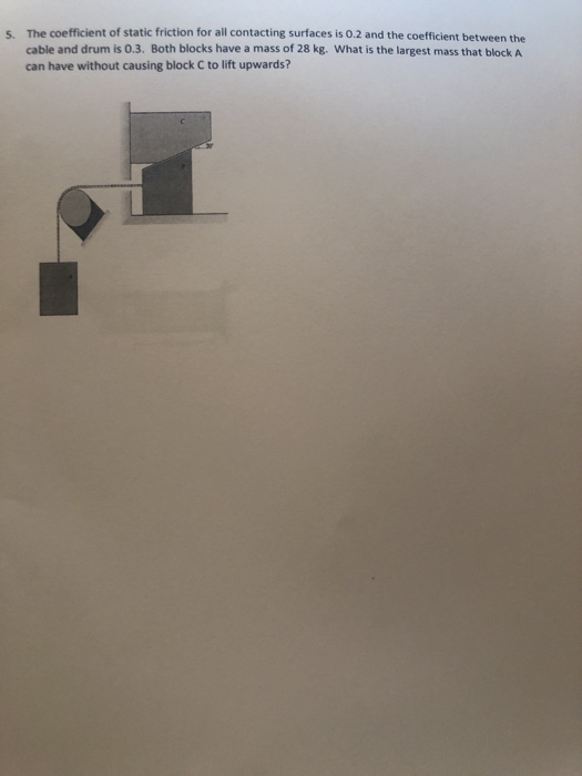 Solved The coefficient of static friction for all contacting | Chegg.com