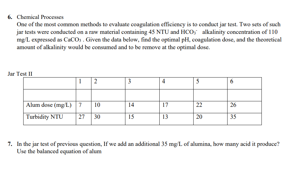 Solved 6. Chemical Processes One of the most common methods | Chegg.com
