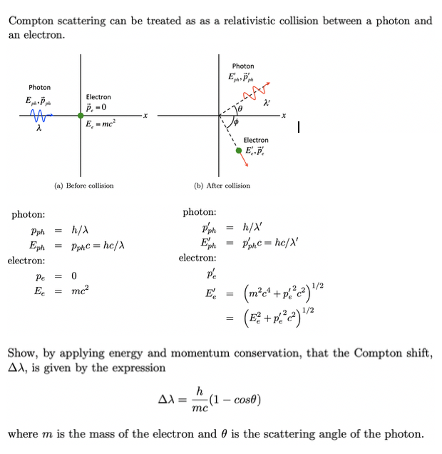 Solved Compton scattering can be treated as as a | Chegg.com