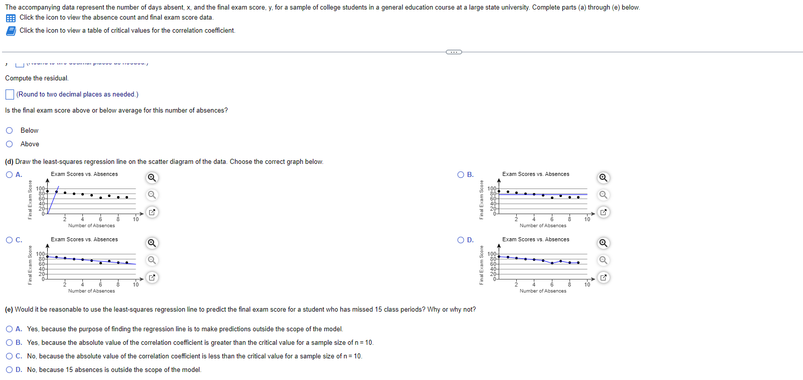 Click the icon to view the absence count and final | Chegg.com