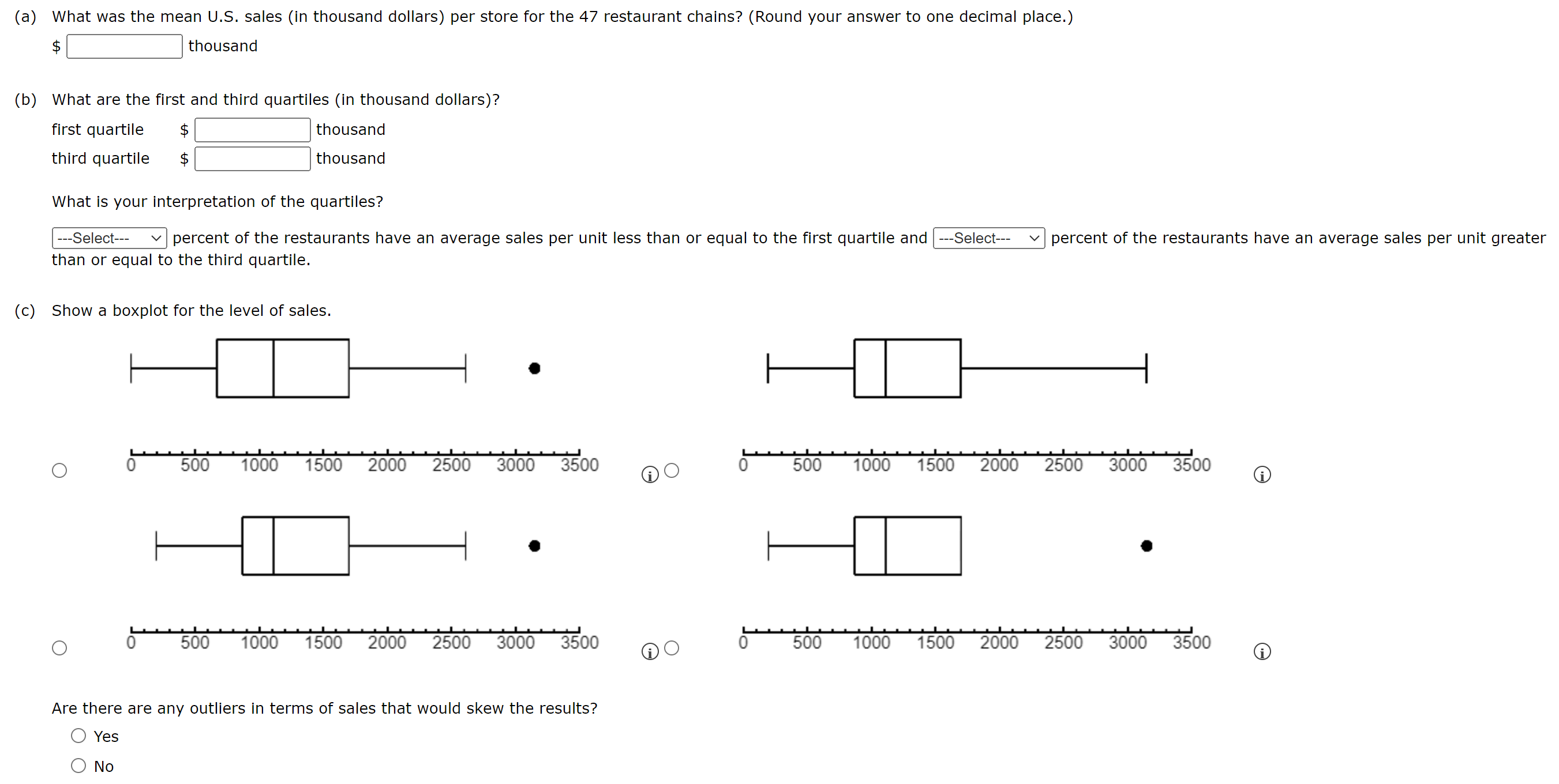 Solved The following data show the company/chain name, the | Chegg.com