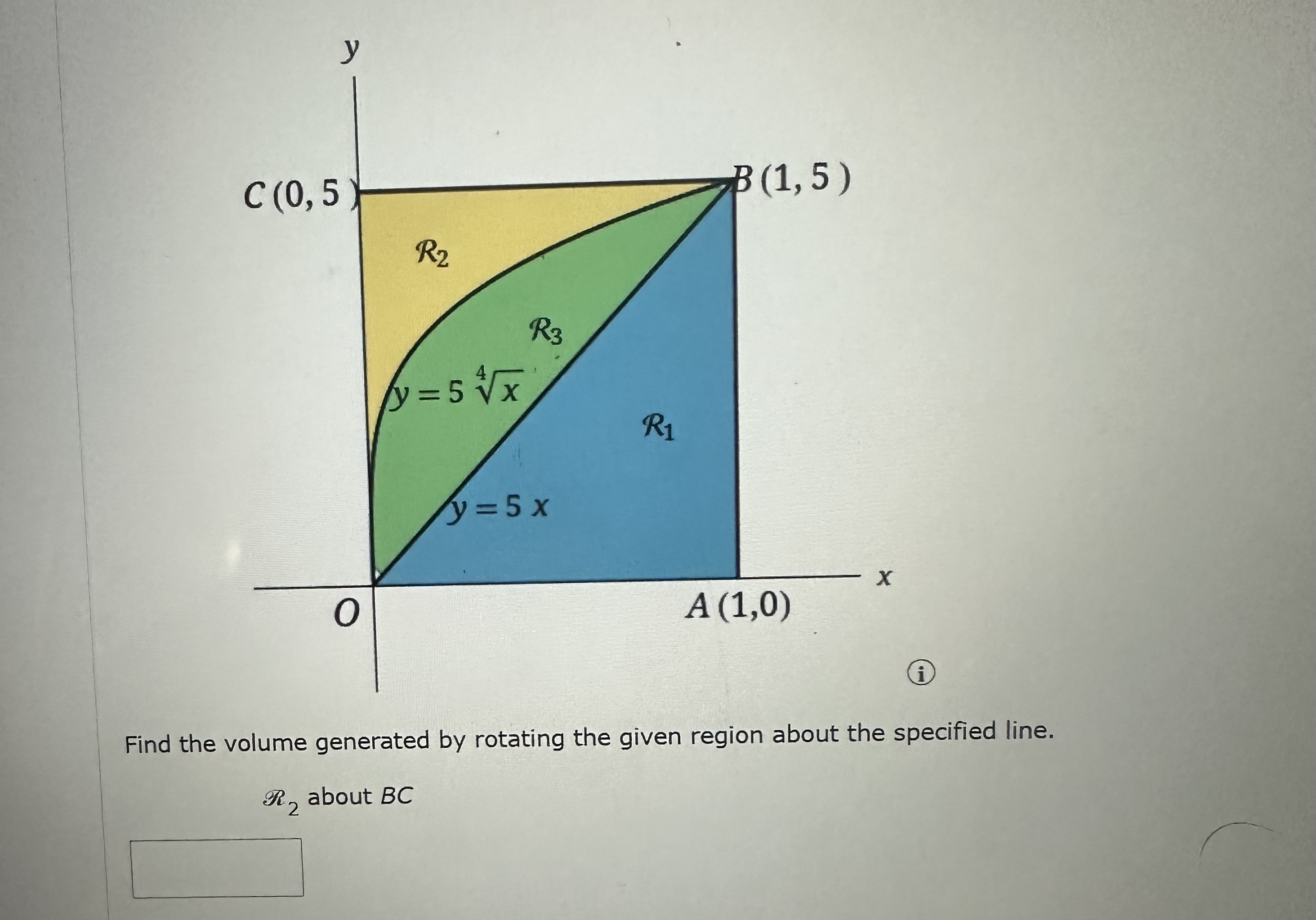 Solved Find the volume generated by rotating the given | Chegg.com