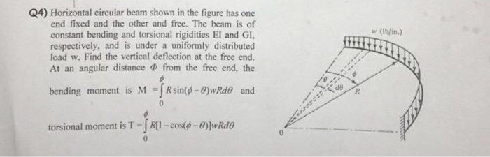 Solved Q4) Horizontal circular beam shown in the figure has | Chegg.com