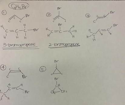 Solved Draw and name 5 isomers of C3H5Br I know how to draw | Chegg.com