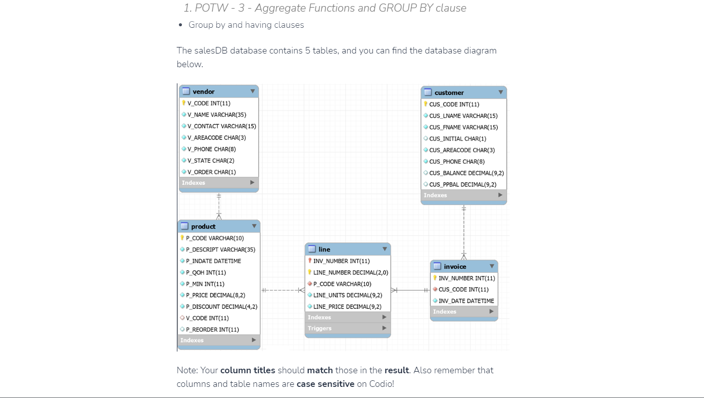 Solved Your client wants to know the products that are not | Chegg.com