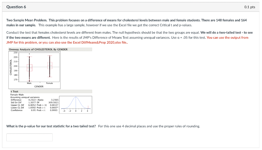 Solved Two Sample Mean Problem. This problem focuses on a | Chegg.com