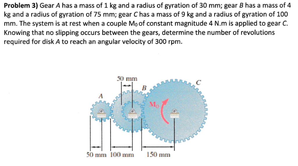 Solved Problem 3) Gear A has a mass of 1 kg and a radius of | Chegg.com