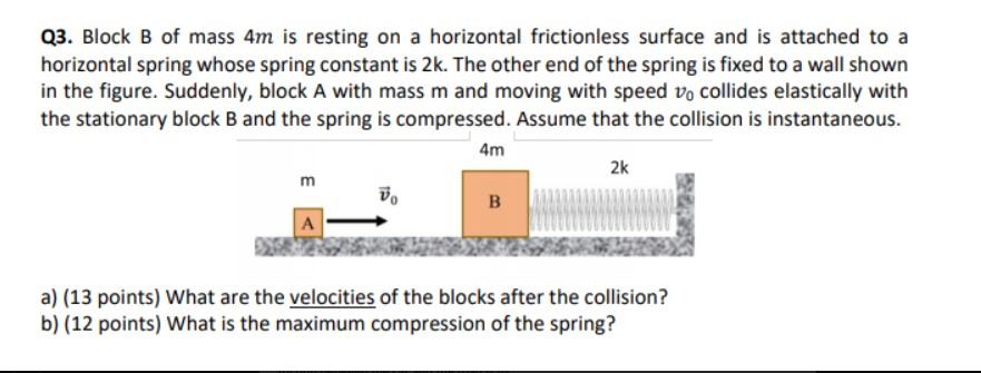 Solved Q3. Block B of mass 4m is resting on a horizontal | Chegg.com