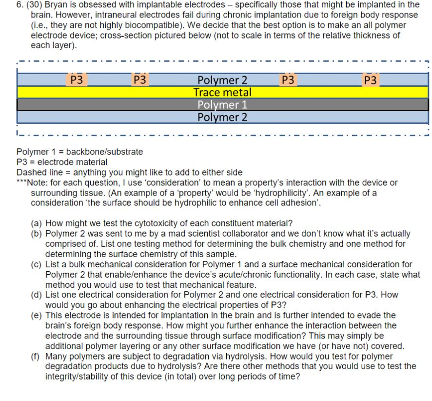 6. (30) Bryan is obsessed with implantable electrodes | Chegg.com