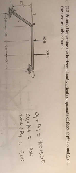 Solved (20 Points) Determine the horizontal and vertical c | Chegg.com