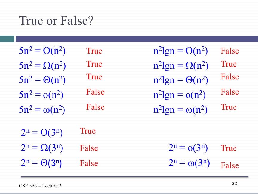 Solved True or False? | Chegg.com