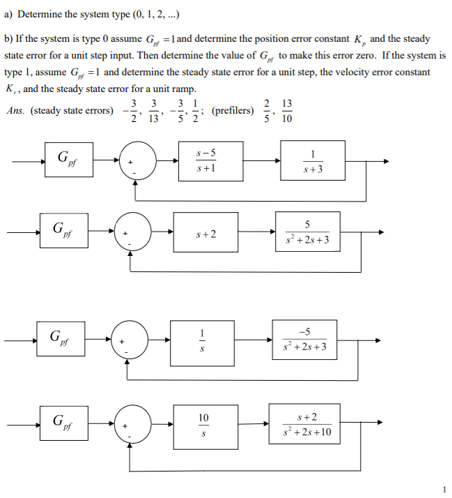 Solved a) Determine the system type (0, 1, 2, ...) b) If the | Chegg.com