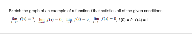 Solved Sketch the graph of an example of a function f that | Chegg.com