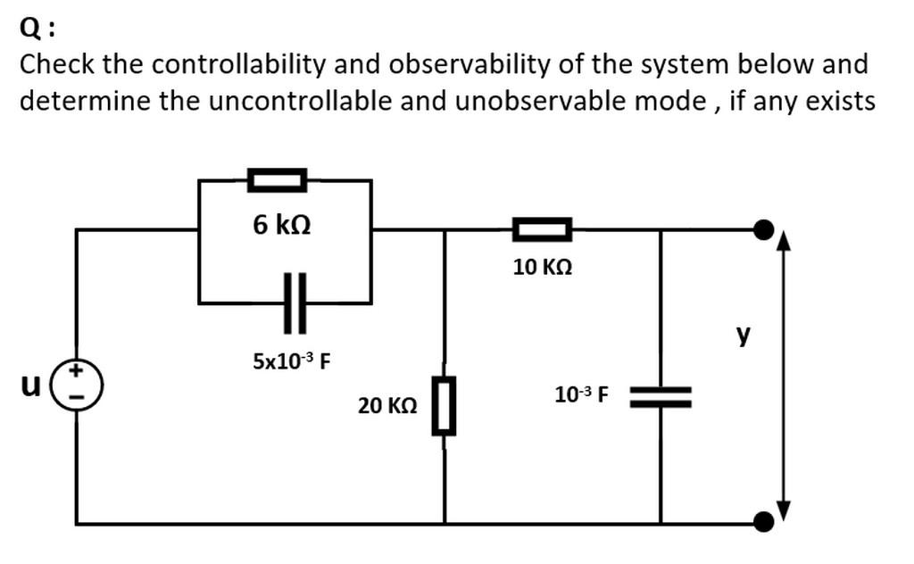 Solved Check the controllability and observability of the | Chegg.com