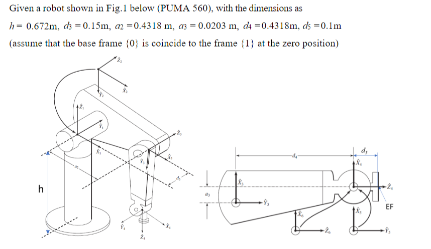 Given a robot shown in Fig. 1 ﻿below (PUMA 560), | Chegg.com