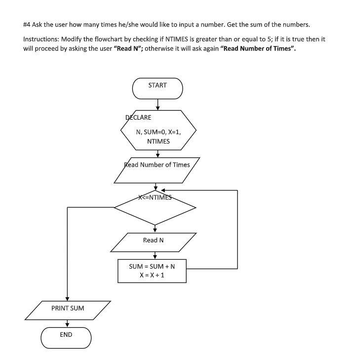 Solved #4 Ask the user how many times he/she would like to | Chegg.com