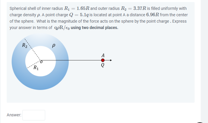 Solved Spherical shell of inner radius R1=1.65R and outer | Chegg.com