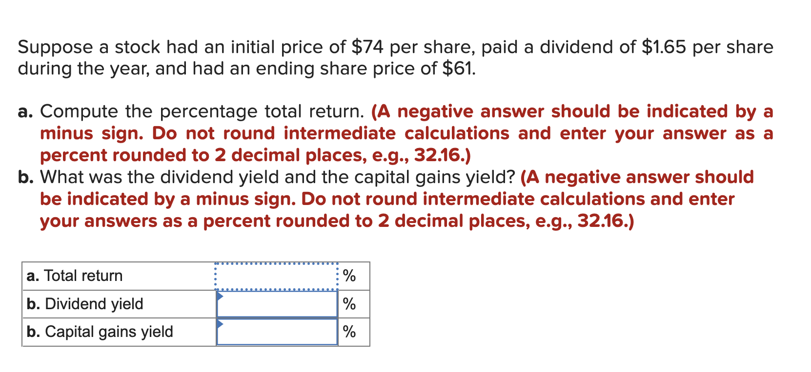 Solved Suppose a stock had an initial price of $74 per | Chegg.com