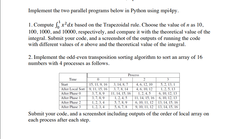 Solved Implement the two parallel programs below in Python | Chegg.com