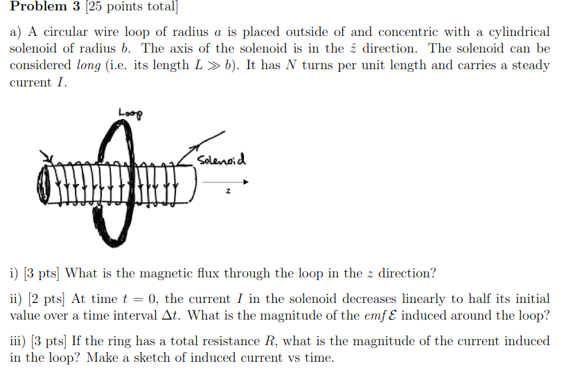 Solved a) A circular wire loop of radius a is placed outside | Chegg.com