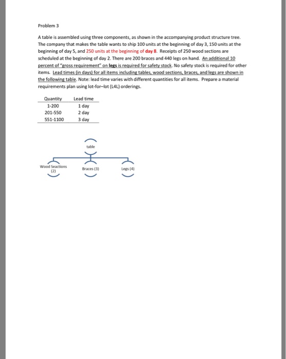 Solved Chapter homework problems Tables are attached Problem | Chegg.com