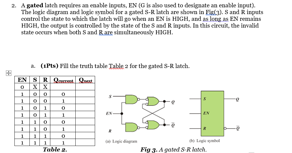 Solved 2. A gated latch requires an enable inputs, EN (G is | Chegg.com