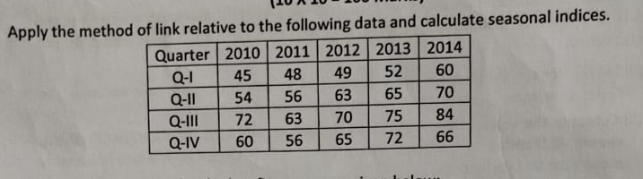 Apply the method of link relative to the following | Chegg.com