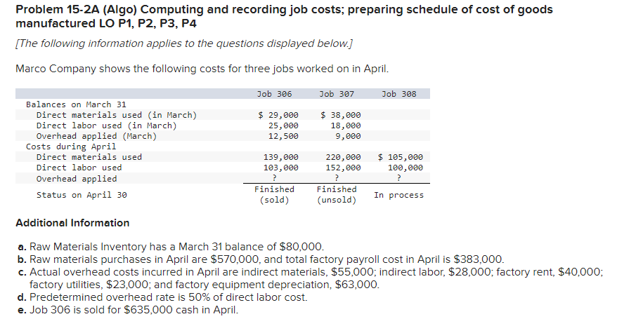 Solved Problem 15-2A (Algo) Computing and recording job | Chegg.com