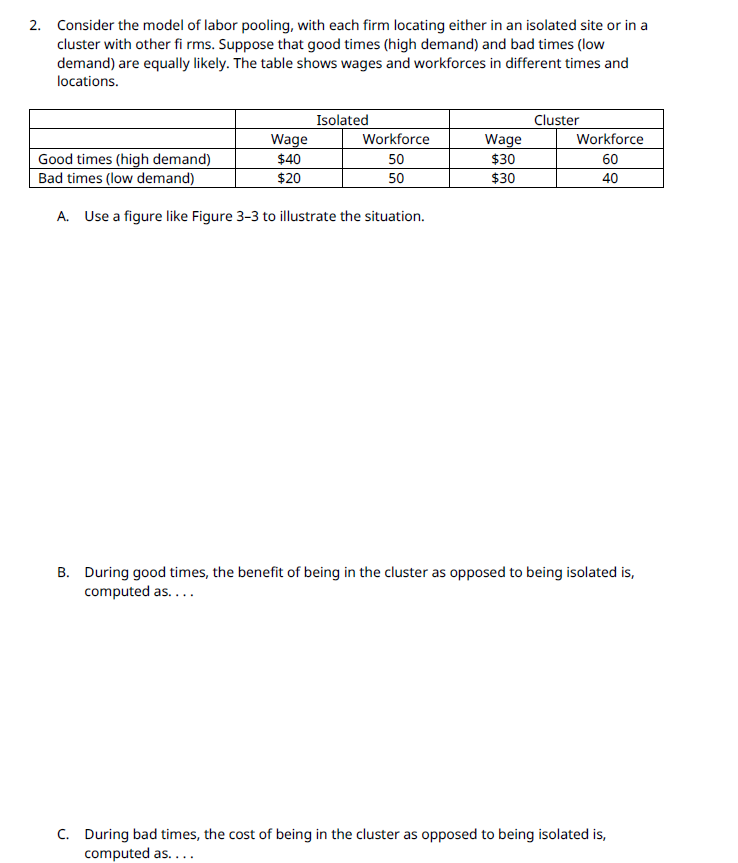 Solved 2. Consider the model of labor pooling, with each | Chegg.com