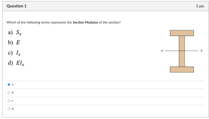 Solved Question 1 5 pts Which of the following terms | Chegg.com