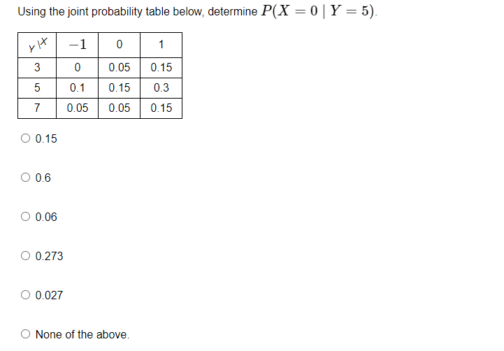 Solved ng the joint probability table below, determine | Chegg.com