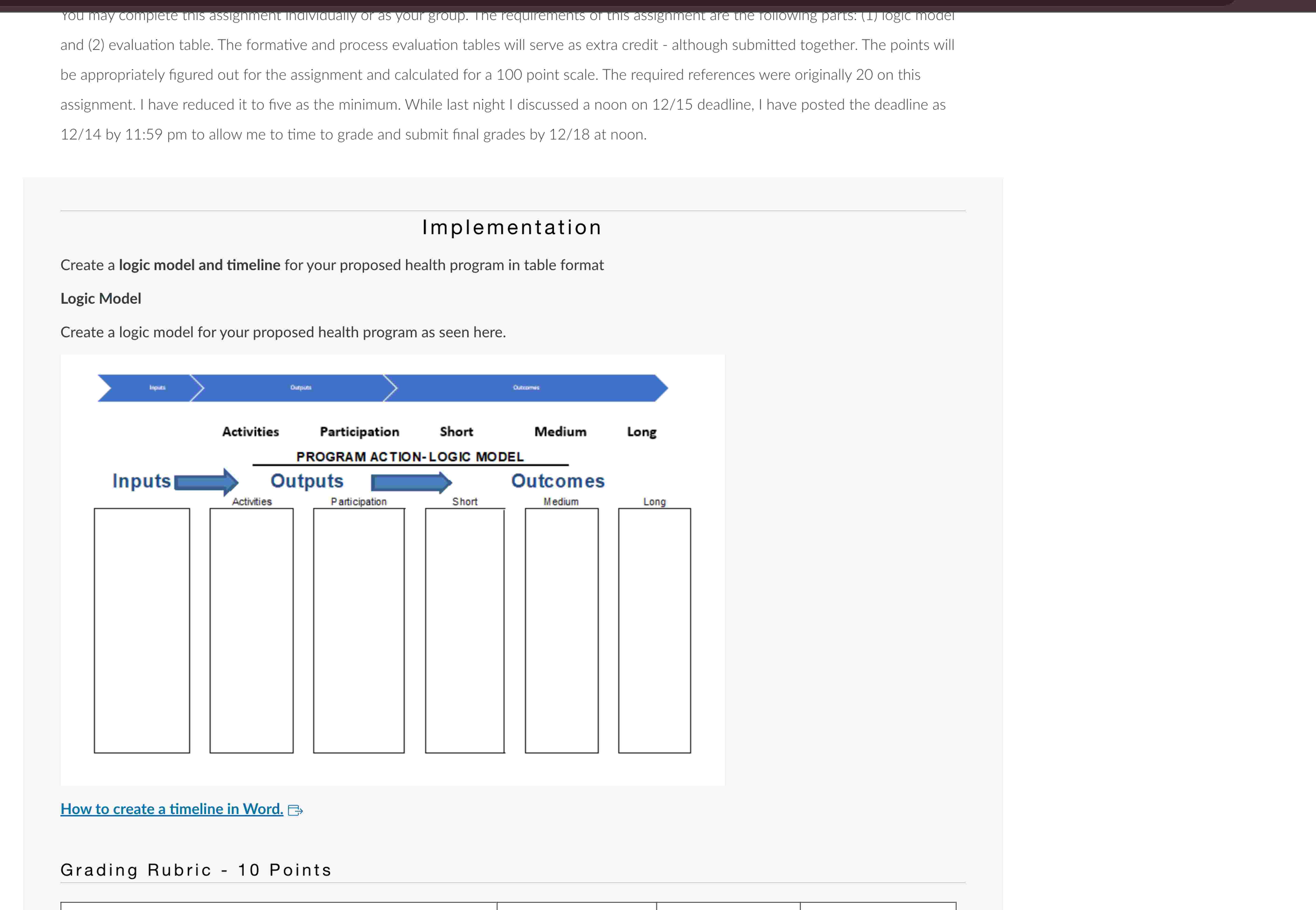 Solved and (2) ﻿evaluation table. The formative and process | Chegg.com
