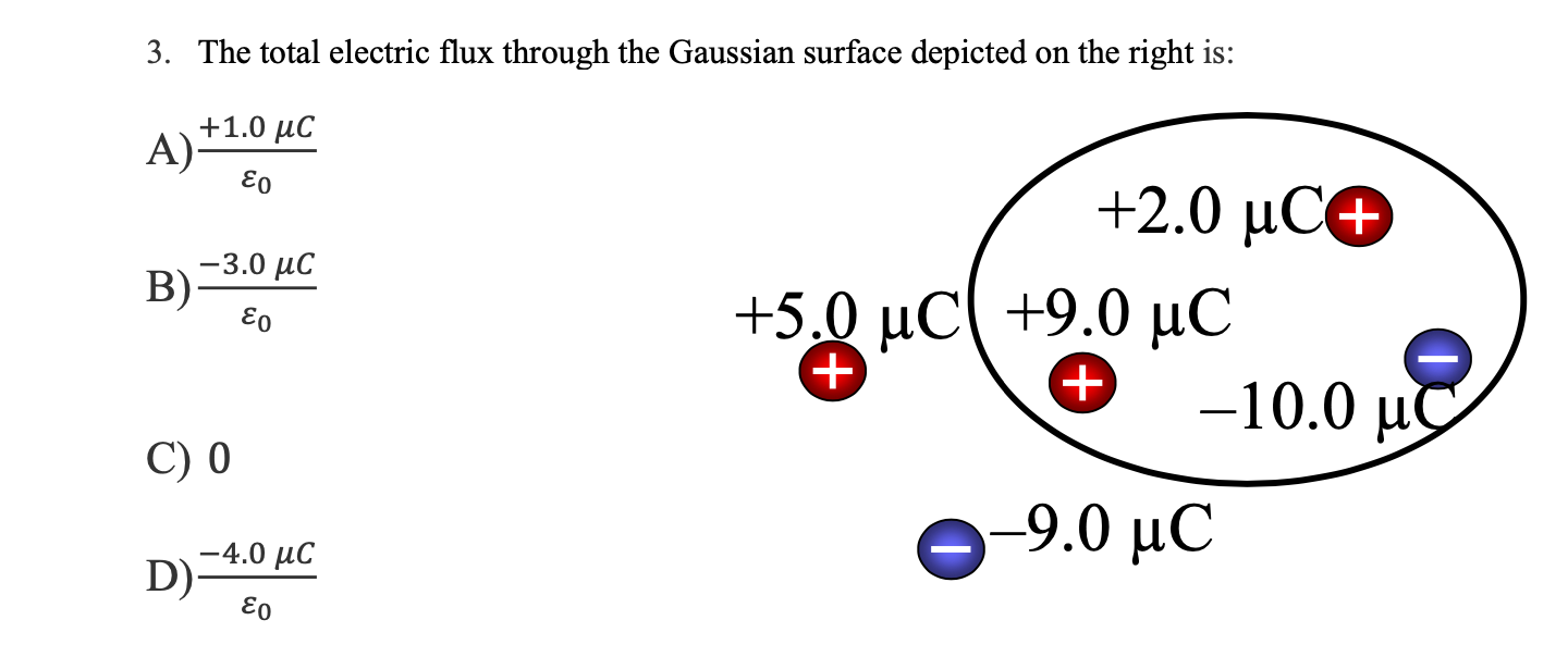 Solved 3. The total electric flux through the Gaussian | Chegg.com