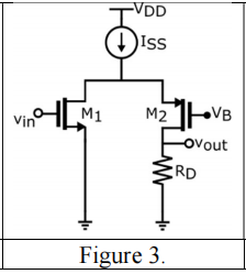 Solved Sketch the output voltage ( VOUT ) of the | Chegg.com