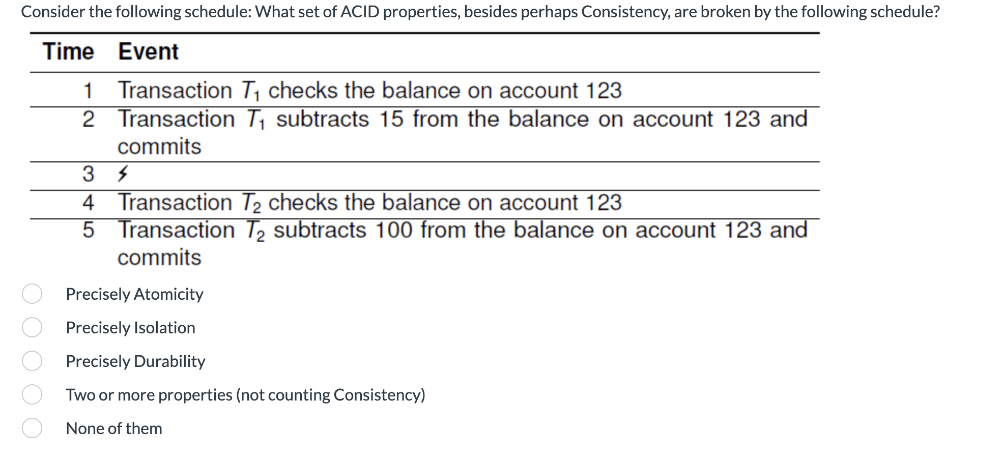 Solved Consider the following schedule: What set of ACID | Chegg.com