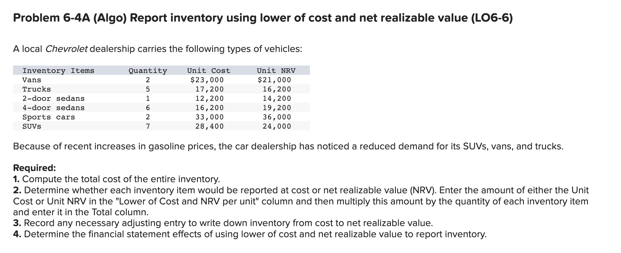 Solved Problem 6-4A (Algo) Report inventory using lower of | Chegg.com