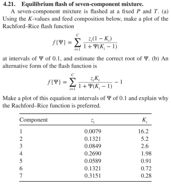 4.21. Equilibrium flash of seven-component mixture. A | Chegg.com
